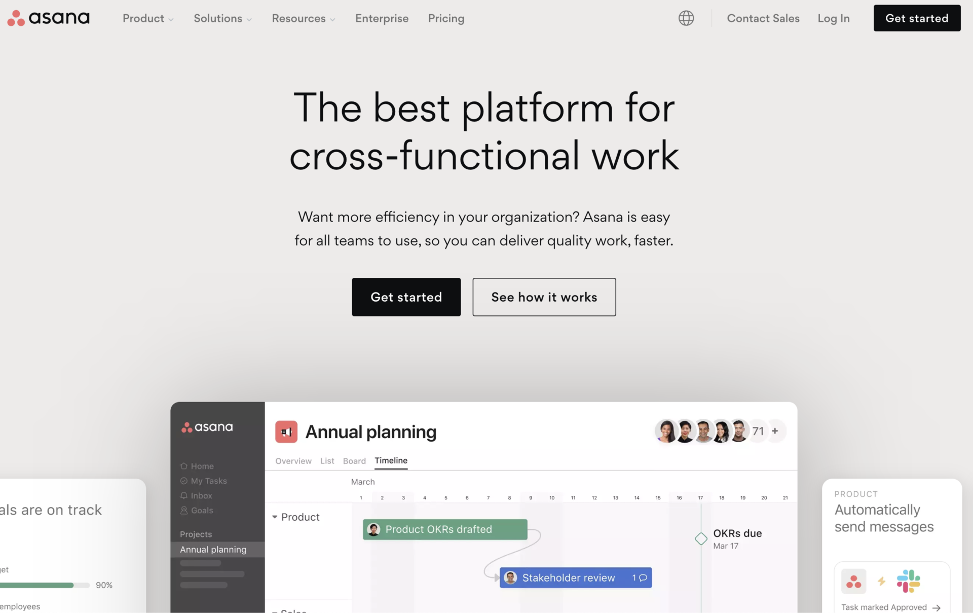 11 best project tracker apps for free – Business Improvement and ...