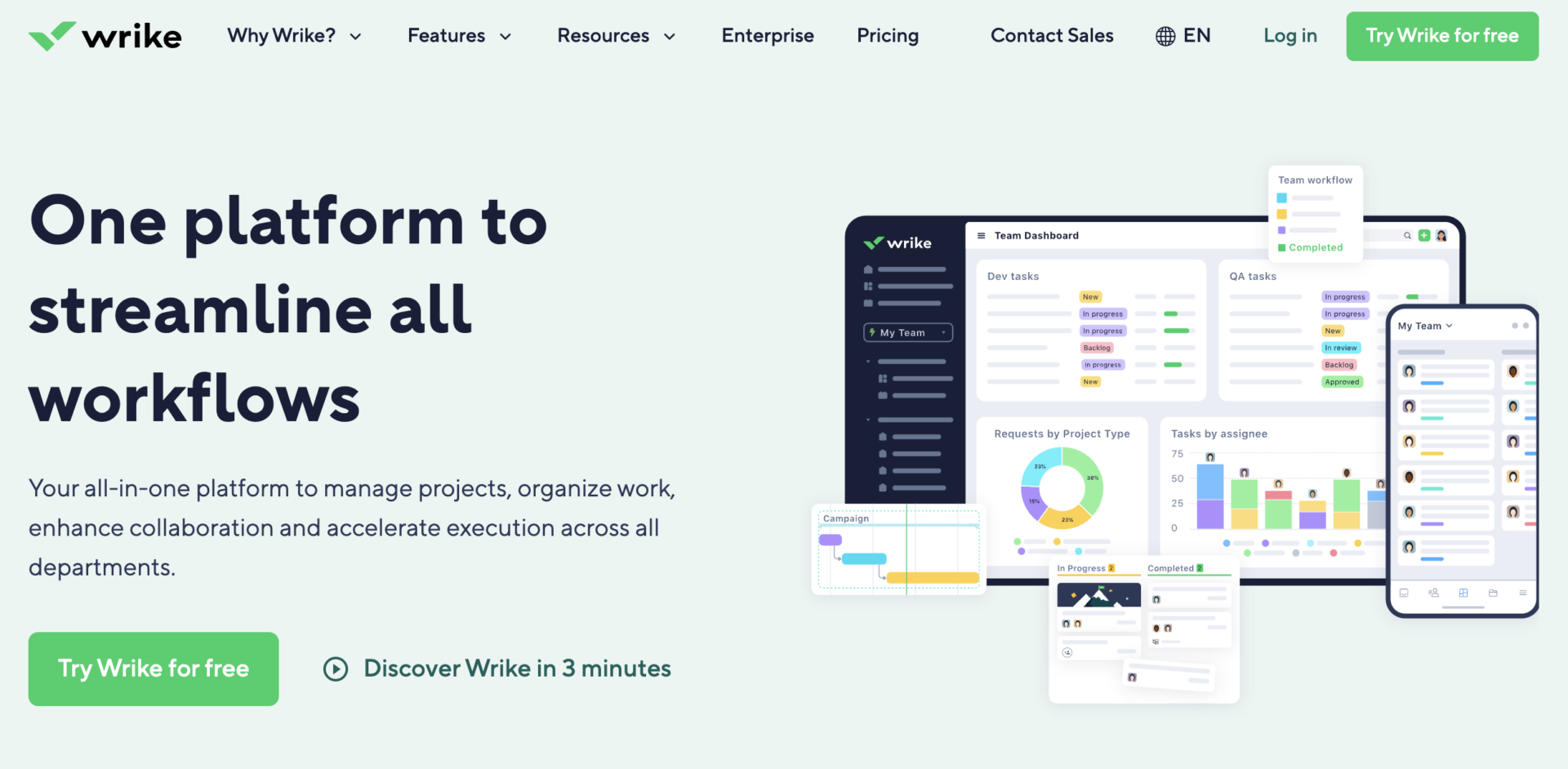 11 best project tracker apps for free – Business Improvement and ...
